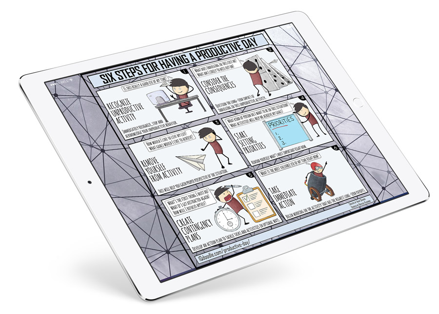 Iq Matrix Store Home Of 400 Self Growth Mind Maps