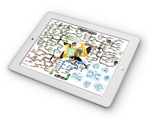 Mind Mapping Study Skills – IQ Matrix Store