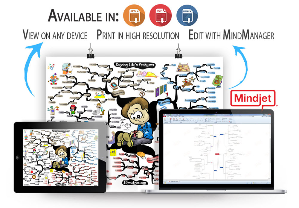 Solving Life s Problems IQ Matrix Store